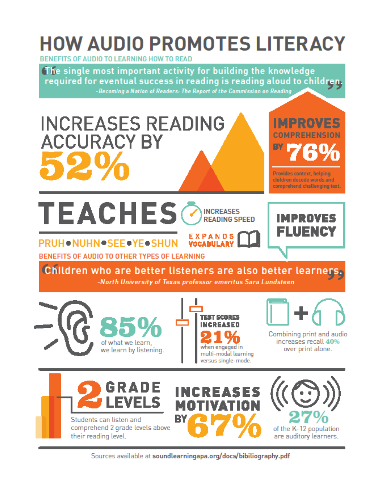 A Study of J.S. Bach’s Baroque Violin Masterpiece: The ‘Chaconne’ in D ...